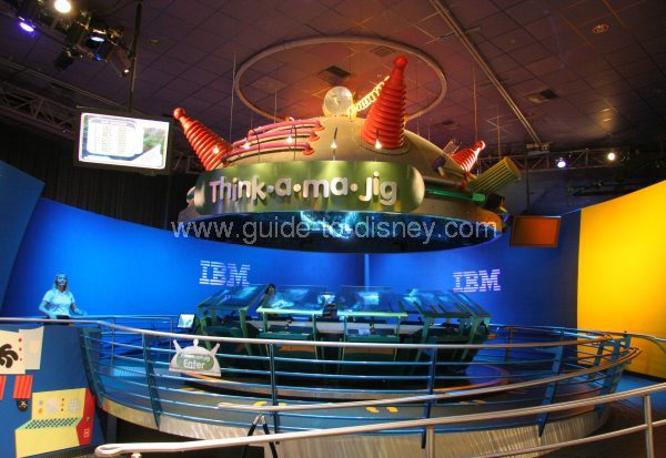 Guide to Disney World - Think Place of Innovestions West of Future ...